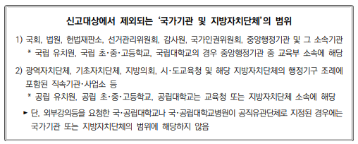 복무 교사 및 공무원 외부강의 범위 및 신고대상 네이버 블로그