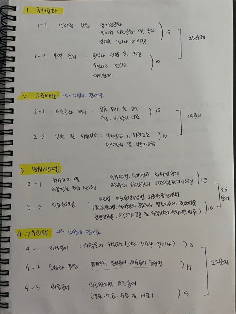 의료통역능력검정시험 준비 방법 필기 공부 꿀팁 문제 공유 네이버 블로그