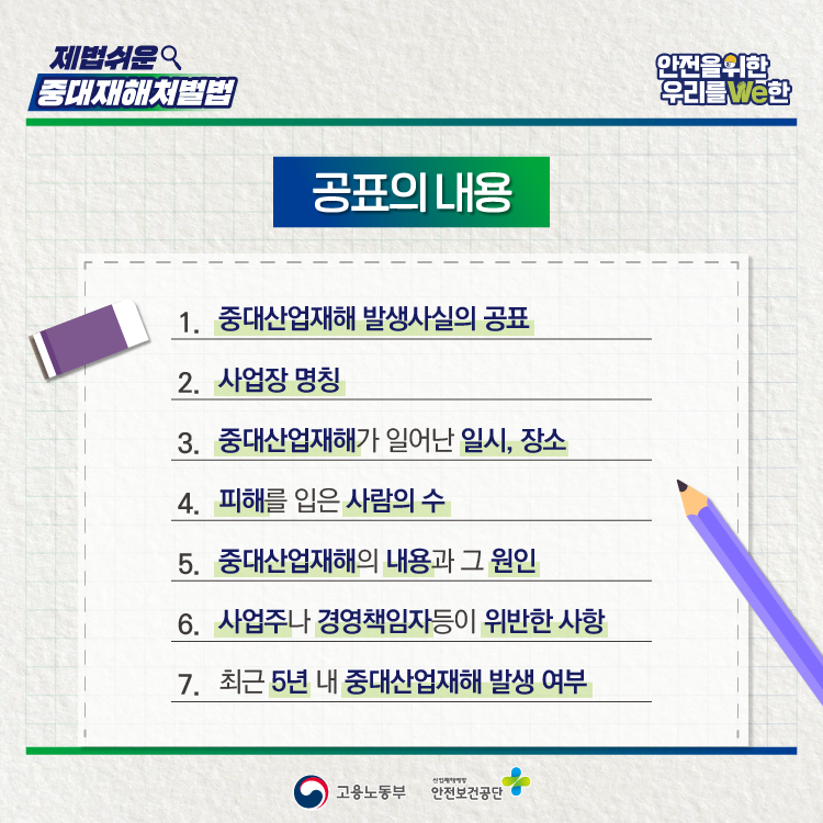 제법 쉬운 중대재해처벌법 Ep15 중대산업재해 발생사실 공표 네이버 블로그