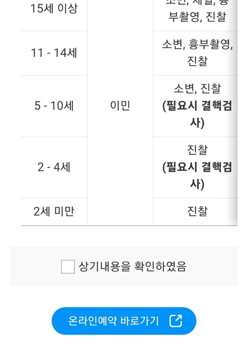 호주 워홀 신체검사 세브란스병원 후기 꿀팁 네이버 블로그
