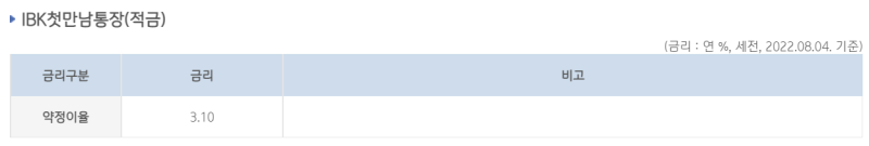 중금채 뜻 (금리이자 높은 IBK기업은행 D-Day/첫만남 통장) : 네이버 블로그