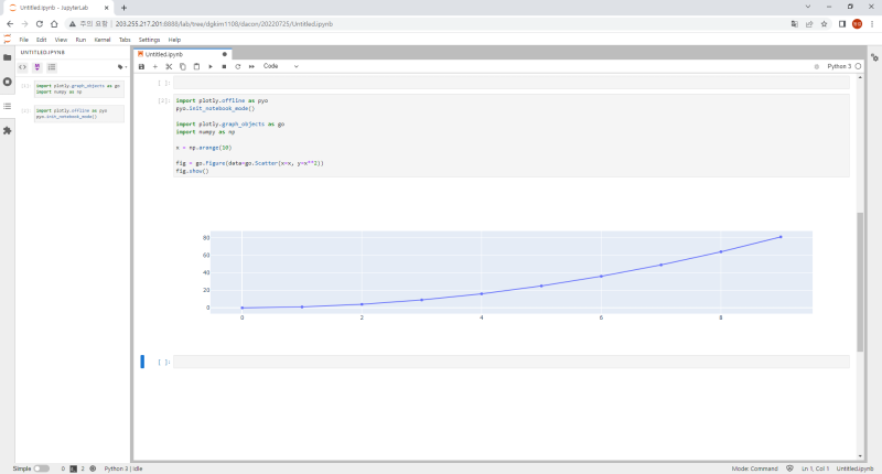 Jupyter Notebook & Lab에서 Plotly 그래프 표시 안 됨 : 네이버 블로그