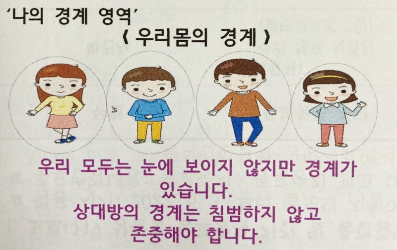 경계 존중 교육 부모와 함께하는 성교육 네번째 시간 네이버 블로그