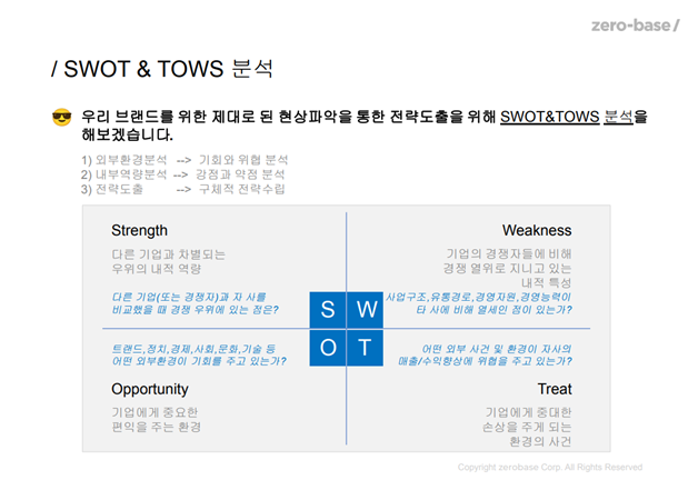 디지털마케팅전략(기획서작성) : 제안서 프레임 워크(①(PEST, 4P, 4C) ②(3C, 4C, MCE) ③(SWOT&TOWS ...