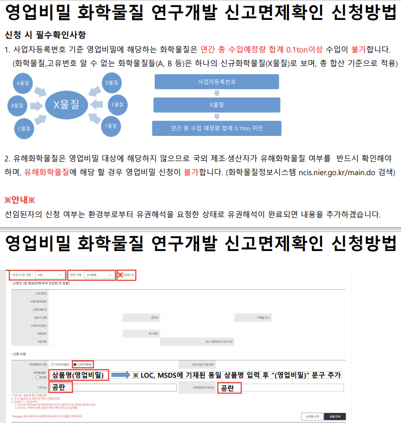화평법 영업비밀 화학물질 연구개발 신고면제 확인 신청 방법 및 주요 질의사항 안내 네이버 블로그