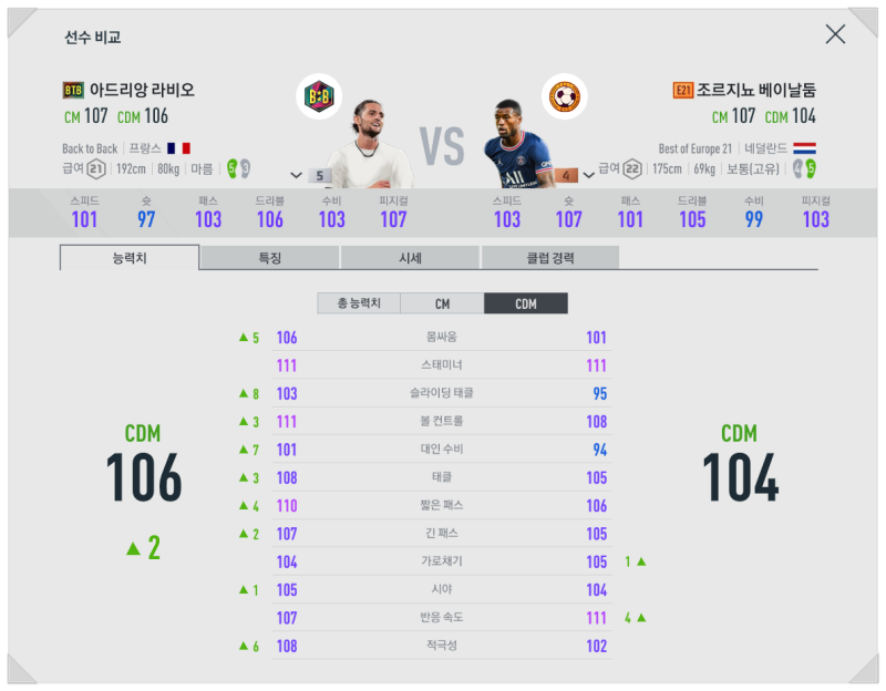 피파4 500억 파리 생제르망 스쿼드 피파온라인4 Psg 팀 추천 네이버 블로그