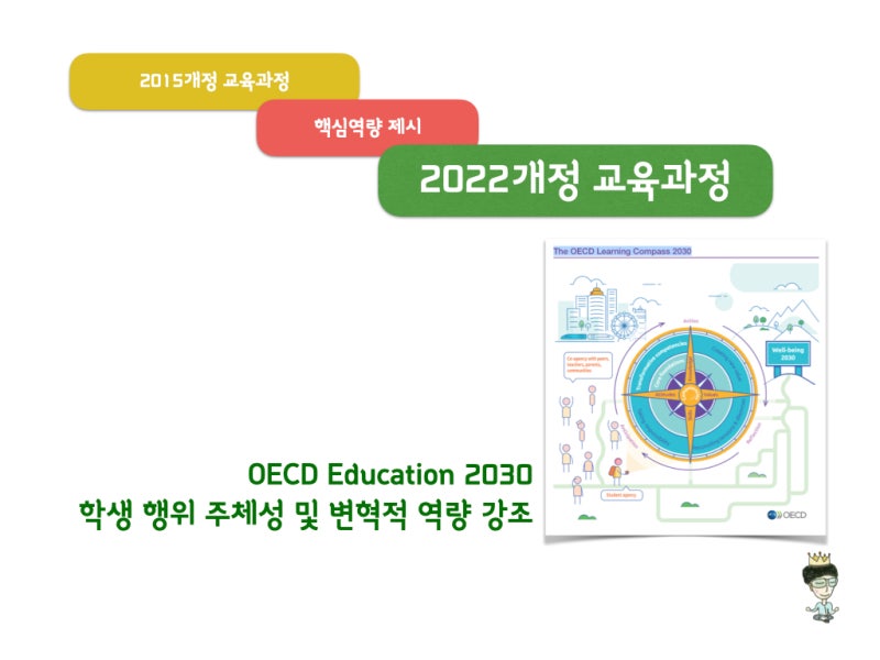 우리 교육은 어디로 가고 있을까? "OECD Learning Compass 2030"과 2022 개정 교육과정 : 네이버 블로그