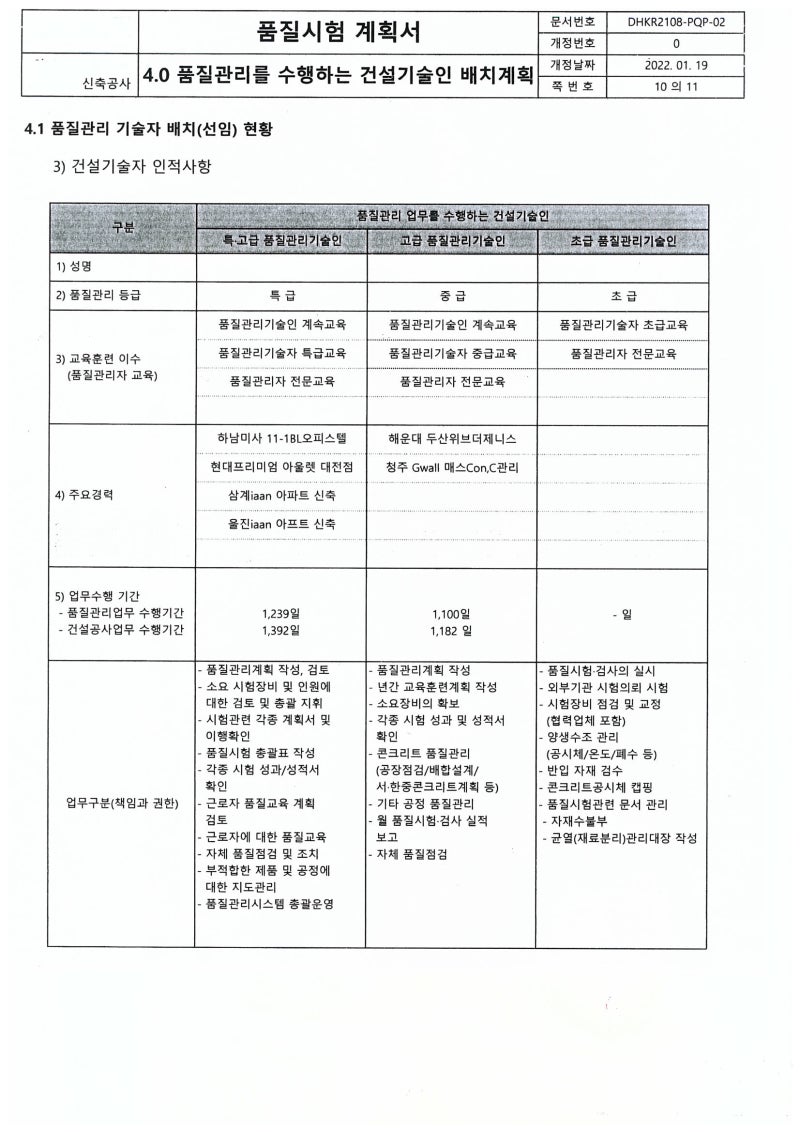 품질관리시험계획서 작성사례 및 업무처리절차 공문사례 네이버 블로그