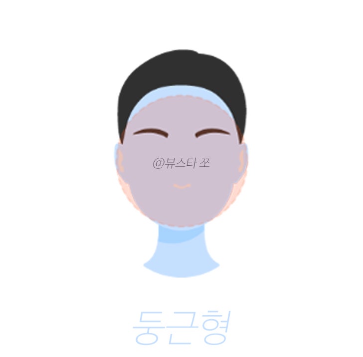 여자 남자 얼굴형에 맞는 안경테 And 선글라스 고르기 둥근 긴 큰 하트형 역삼각형 얼굴 네이버 블로그