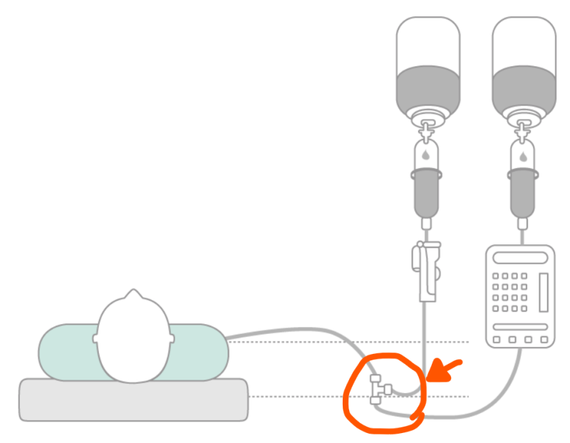 ICU common drug Y site compatibility (3way 같이 투약 가능한 약물들 ...