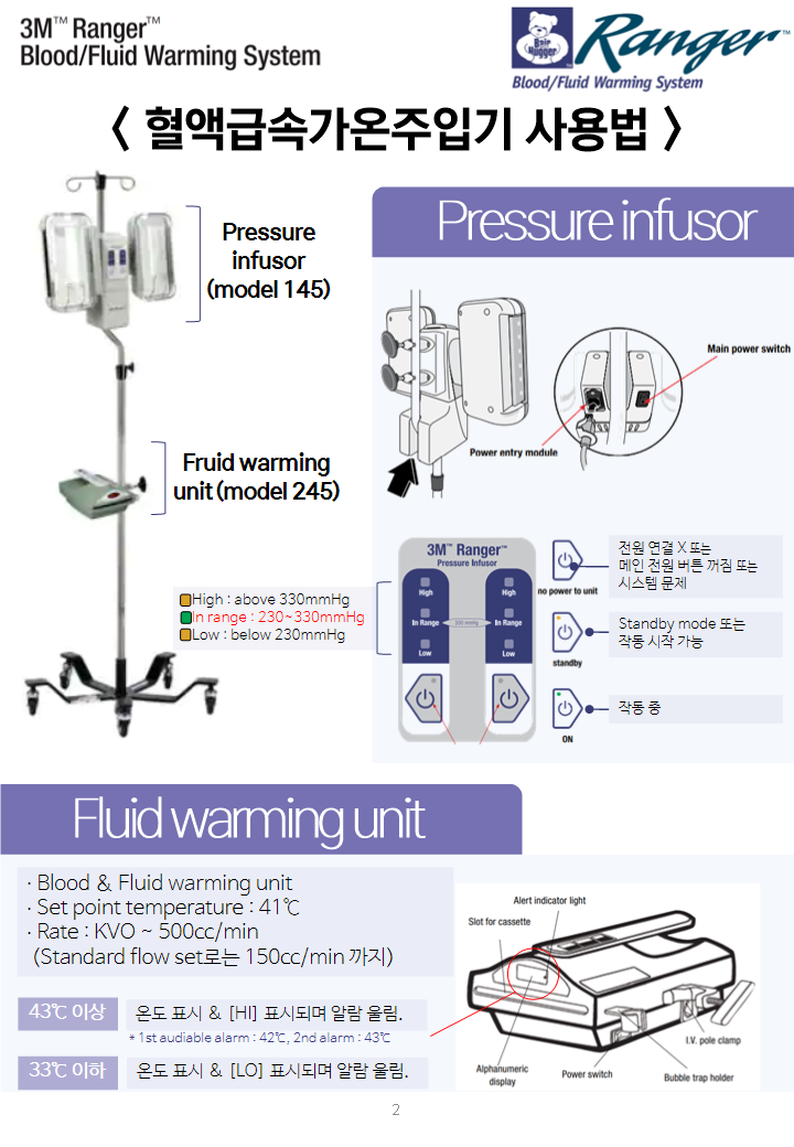 [3M Ranger] 혈액급속가온주입기 사용법 : 네이버 블로그