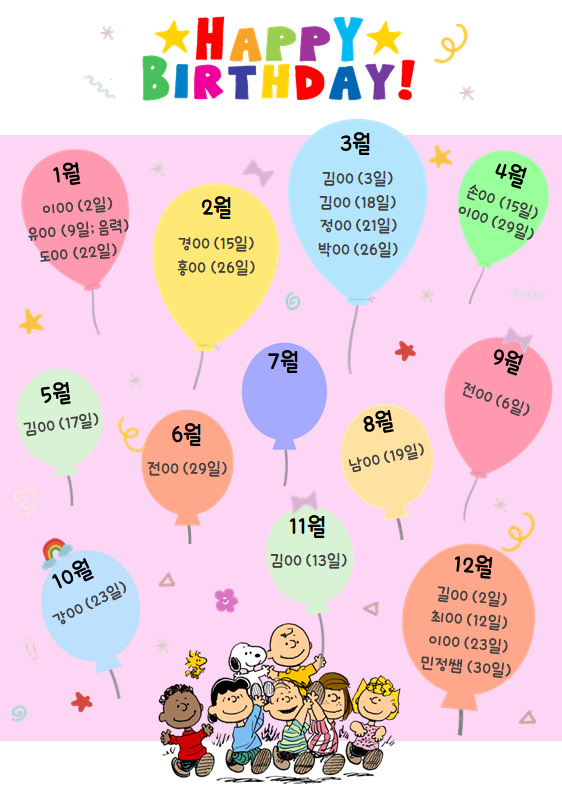 담임자료 학급 생일 게시판 공유 네이버 블로그
