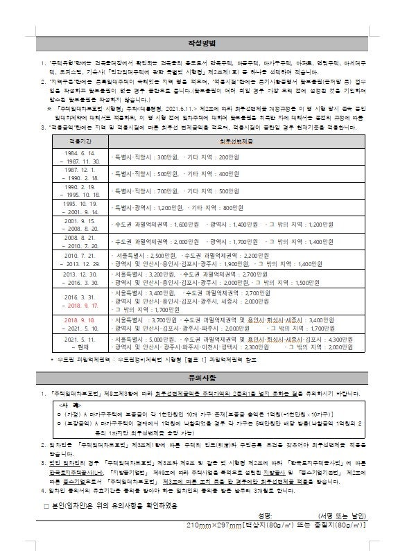 임대보증금 보증 미가입에 대한 임차인 동의서보증금이 최우선 변제금 이하인 경우 네이버 블로그