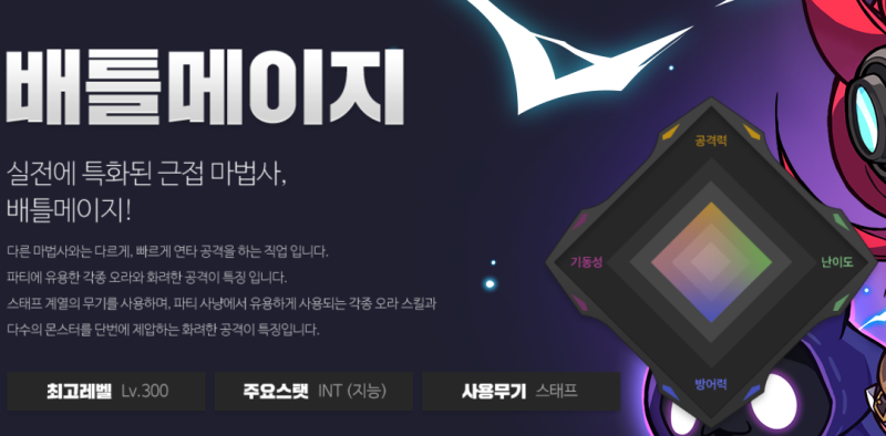 메이플스토리 배틀메이지 스킬트리 공략 배메 하이퍼 코어 강화 어빌리티 네이버 블로그