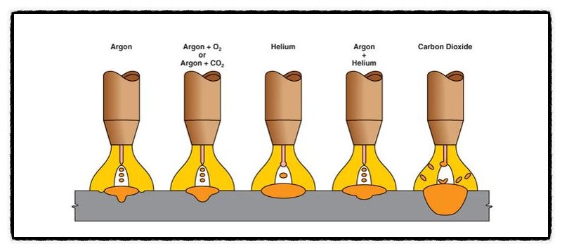 Spray Transfer에 대하여 : 네이버 블로그