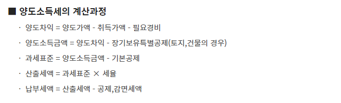 수천만 원 인테리어 공사 양도 소득세 공제받는 방법 필요경비 자본적 지출 네이버 블로그