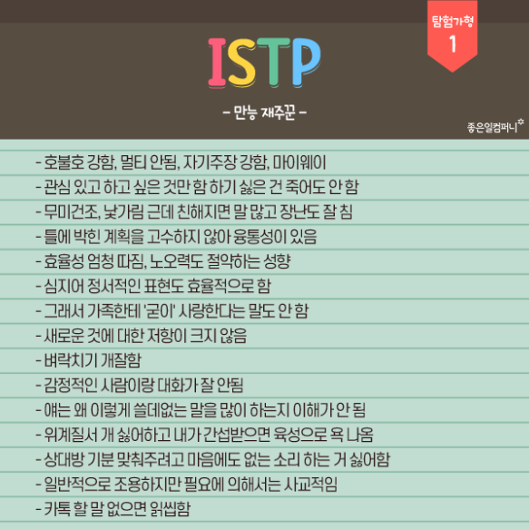 겉바속촉 ISTP 특징 팩폭 연애 이상형 궁합 정리 : 네이버 블로그