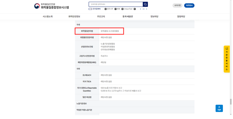 유해화학물질 통신판매 및 시약 판매업 제이에이치씨가 알려드립니다 네이버 블로그