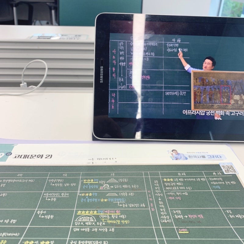 제 60회 1급 후기 최태성 선생님 커리큘럼 네이버 블로그
