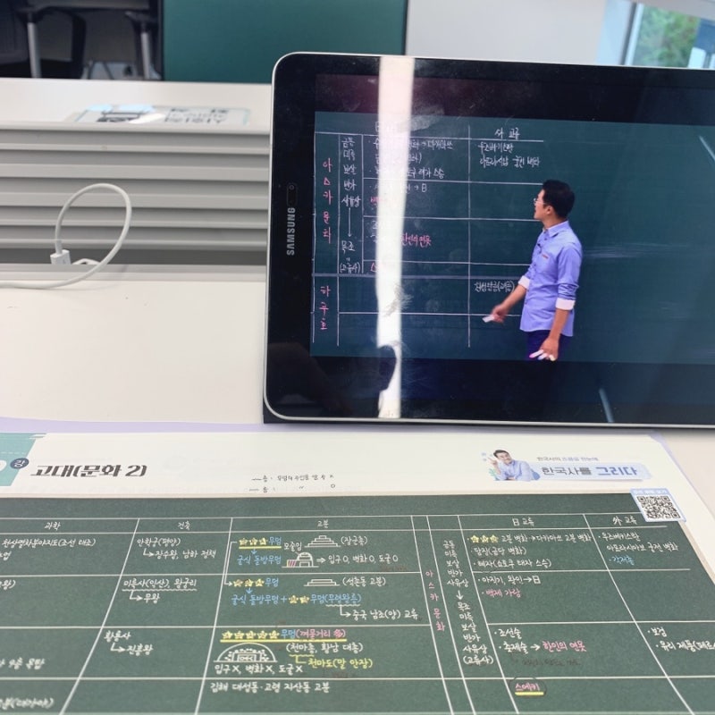 제 60회 1급 후기 최태성 선생님 커리큘럼 네이버 블로그