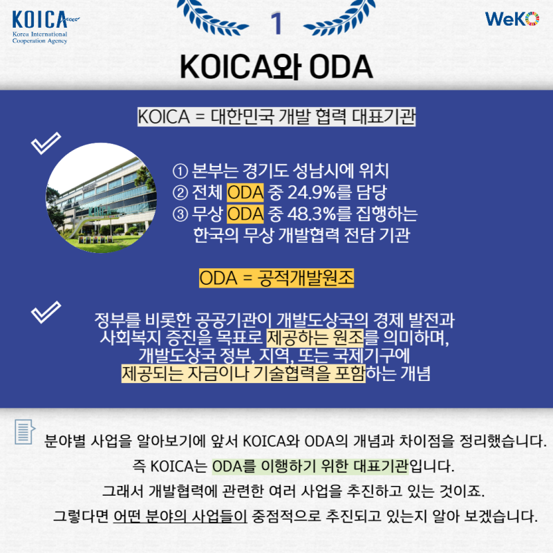 [WeKO 4기] KOICA와 KOICA가 하는 5대 중점 사업(feat. 호이카팀의 설명을 곁들인) : 네이버 블로그