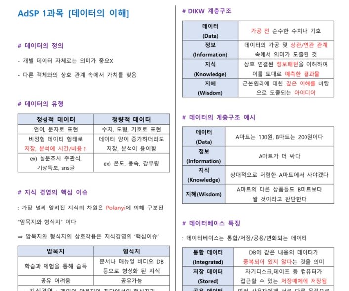 ADsP(데이터분석준전문가) ️합격후기/비전공자/10일공부방법/요약pdf : 네이버 블로그