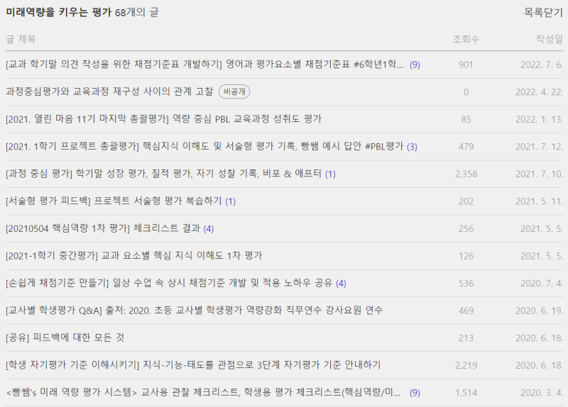 형식목표면2015 교육과정이란 무엇인가 2015는 이해중심교육과정이다 빵쌤교육과정학3 2022scoming