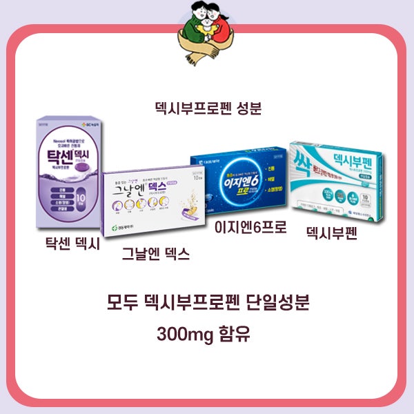 생리통 약 종류 비교 타이레놀 효과 없다면 이부프로펜 덱시부프로펜 아세트아미노펜 네이버 블로그