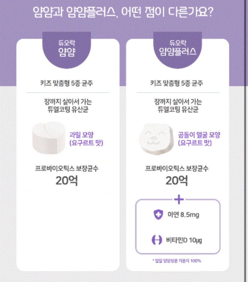 4개월아기 황금똥 유산균 듀오락 베이비와 키즈유산균 듀오락 얌얌 네이버 블로그