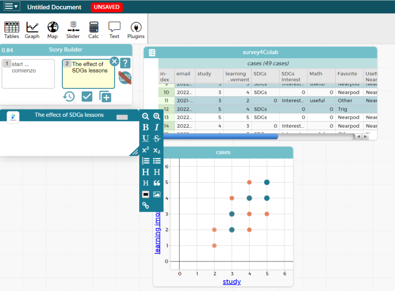 [CODAP활용]1학기 설문 분석 : 네이버 블로그