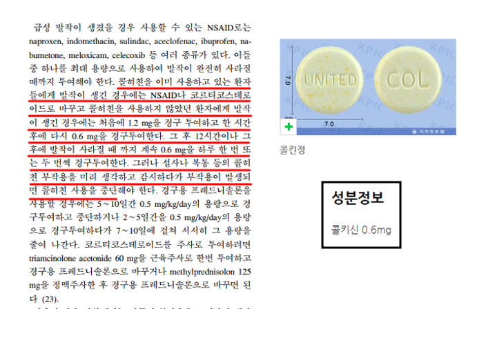 콜킨정 페브릭정 자이로릭정 급성 통풍과 만성 통풍에 먹는 상황 약 효과 부작용 비교 등 네이버 블로그