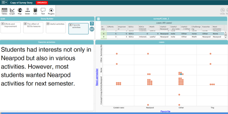 [CODAP활용]1학기 설문 분석 : 네이버 블로그