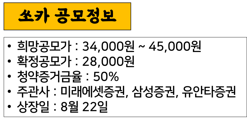 쏘카 공모주 청약 및 상장 강행 수요예측 공모가 상장일 주관사 네이버 블로그
