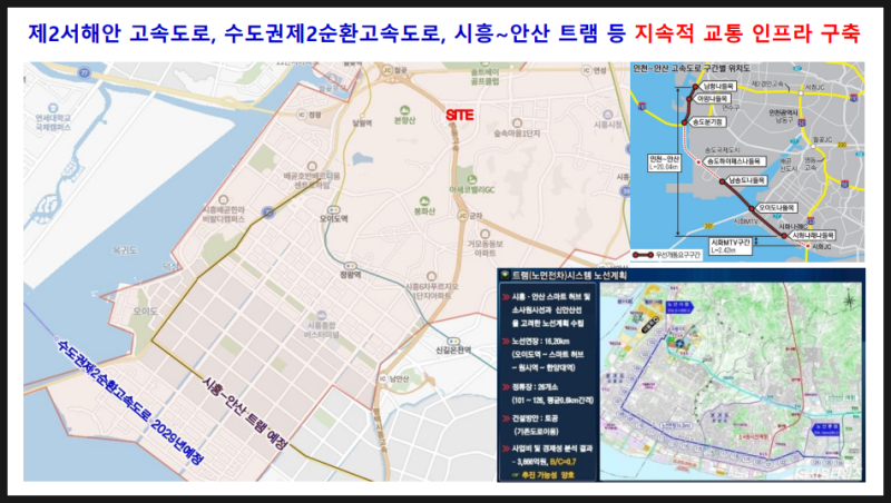 시흥 센트럴헤센 월동지구 신한헤센 장현지구 장곡역 월판선 일반아파트 선착순 분양 네이버 블로그