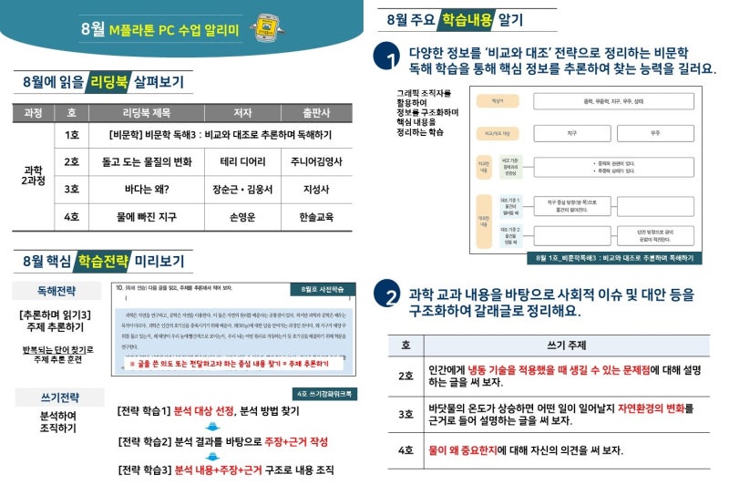 한솔 플라톤 초등 독서 토론 논술 8월 수업 안내 네이버 블로그