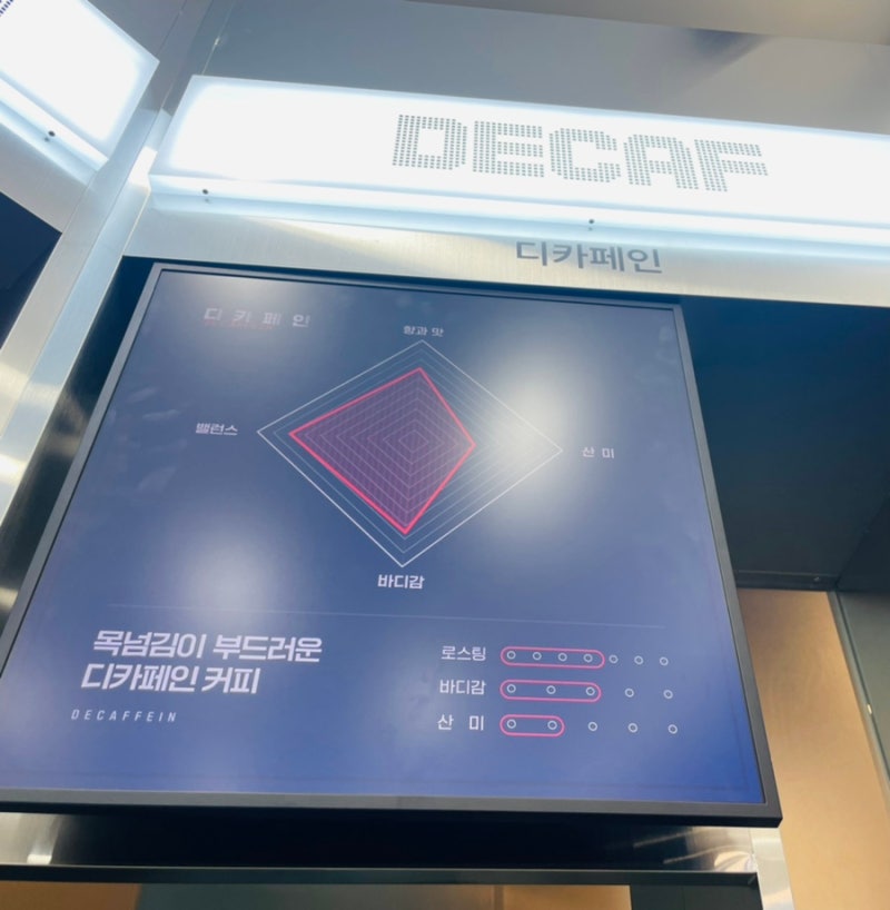 역삼 카페 _웬만한 카페보다 좋았던 편의점 카페쓰~🥤 : 네이버 블로그