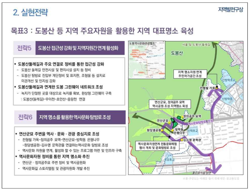도봉구를 알아보자창동 역세권 개발 Gtx C 복합민자역사 개발 서울아레나 우이신설선 연장선 창동 방학동 재건축
