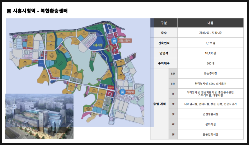 시흥 센트럴헤센 월동지구 신한헤센 장현지구 장곡역 월판선 일반아파트 선착순 분양 네이버 블로그