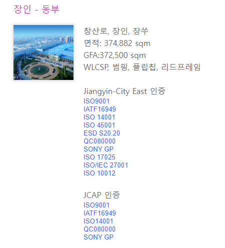 업체 소개(04)- 제이셋스태츠칩팩코리아(유) : 네이버 블로그