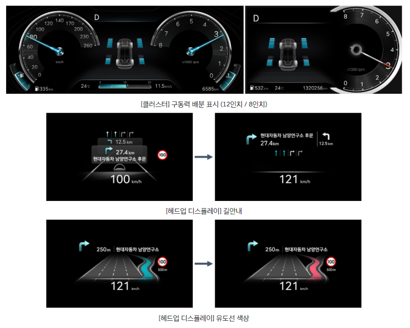 제네시스 GV80 G80 클러스터-HUD 업그레이드 반쪽 후기!! : 네이버 블로그