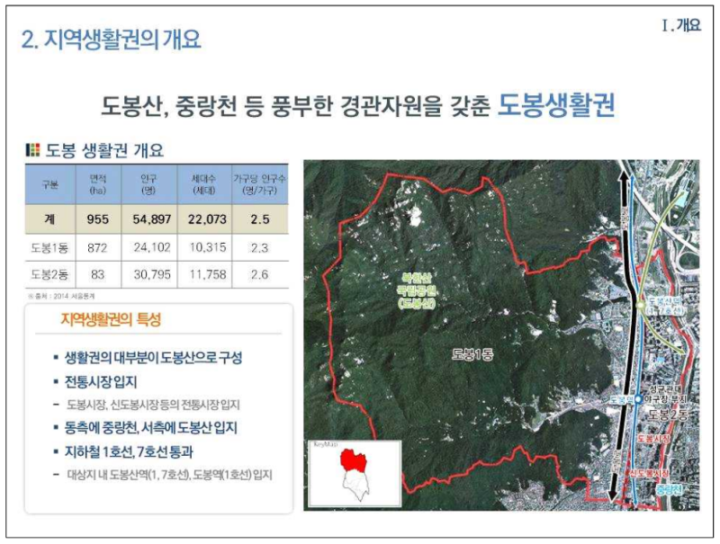 도봉구를 알아보자창동 역세권 개발 Gtx C 복합민자역사 개발 서울아레나 우이신설선 연장선 창동 방학동 재건축