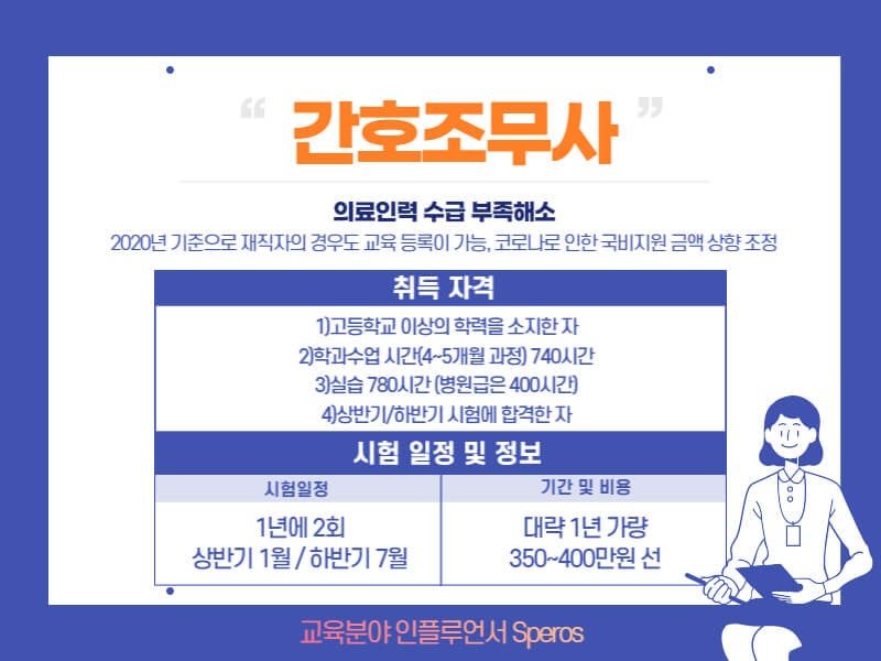 국비지원무료교육 간호조무사 요양보호사 바리스타 자격증 등등내일배움카드 네이버 블로그
