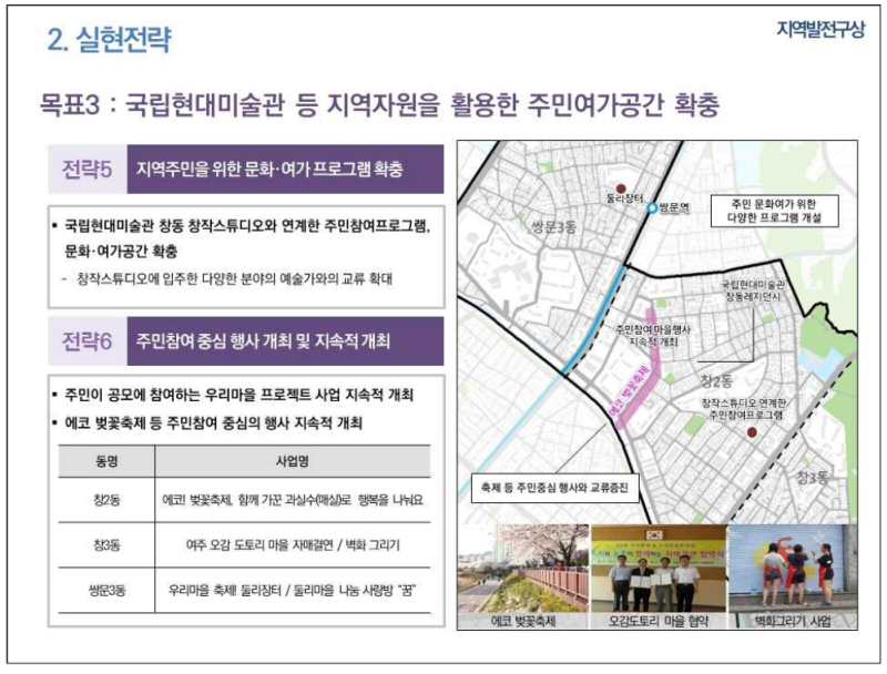 도봉구를 알아보자창동 역세권 개발 Gtx C 복합민자역사 개발 서울아레나 우이신설선 연장선 창동 방학동 재건축
