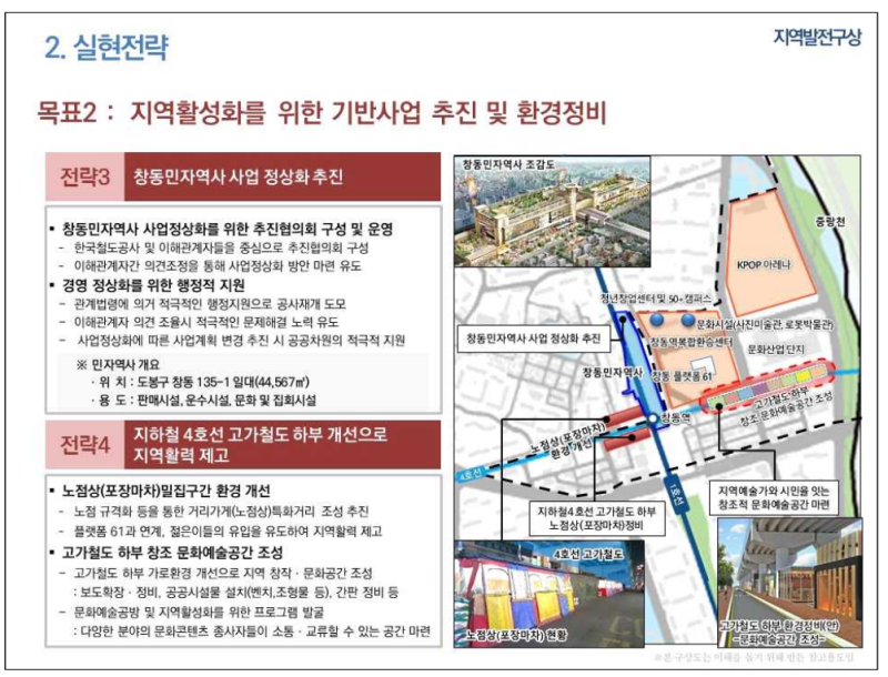 도봉구를 알아보자창동 역세권 개발 Gtx C 복합민자역사 개발 서울아레나 우이신설선 연장선 창동 방학동 재건축