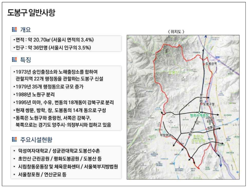 도봉구를 알아보자창동 역세권 개발 Gtx C 복합민자역사 개발 서울아레나 우이신설선 연장선 창동 방학동 재건축