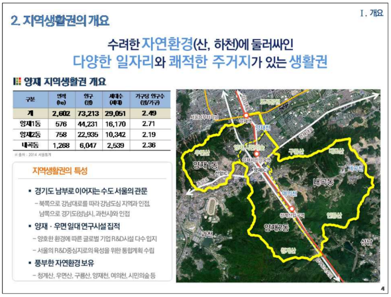 도봉구를 알아보자창동 역세권 개발 Gtx C 복합민자역사 개발 서울아레나 우이신설선 연장선 창동 방학동 재건축