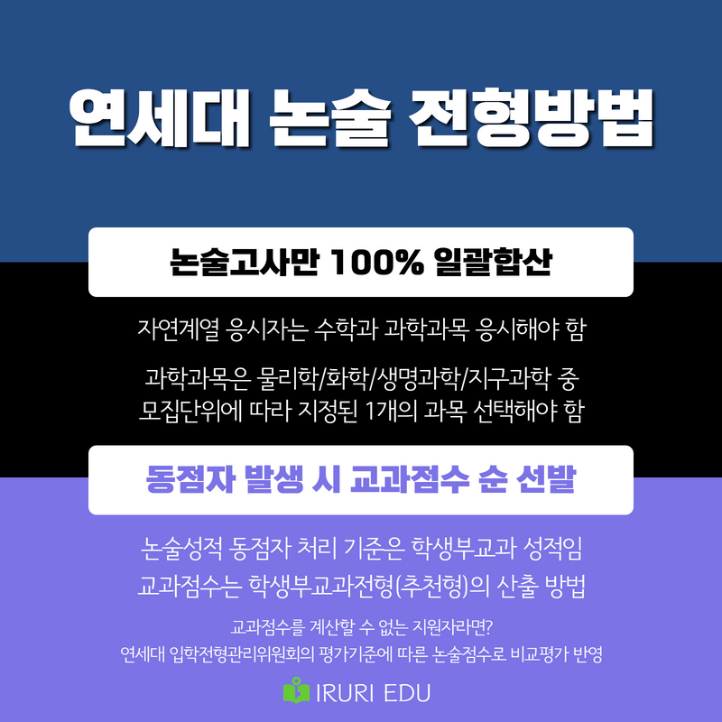 2023 연세대학교 논술 연세대 논술 일정 경쟁률 기출 네이버 블로그