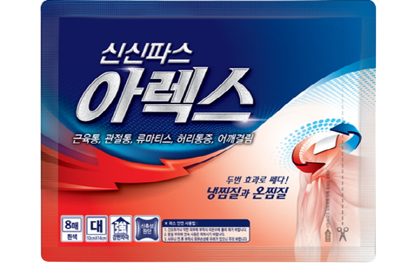 해외여행 비상약 리스트 출국 전 상비약으로 약국에서 준비해야 할 감기 배탈 소화 통증약 등 Feat 3분 약사