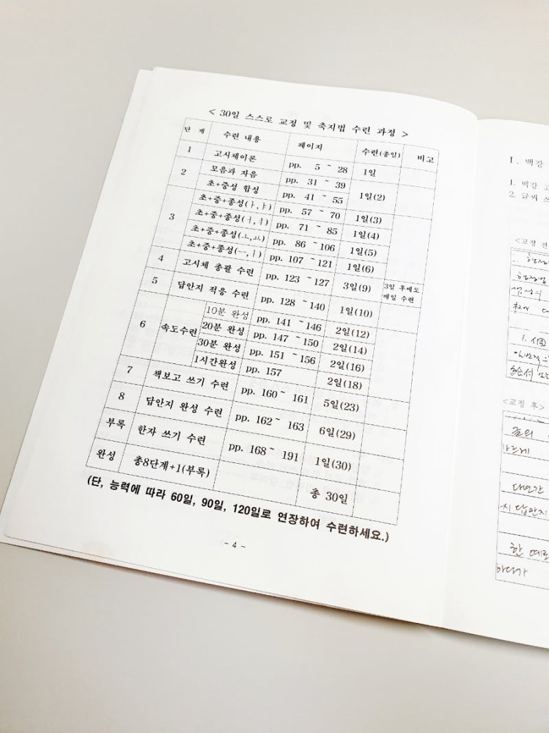 왼손 글씨 연습 악필 글씨 교정에 좋은 책 네이버 블로그