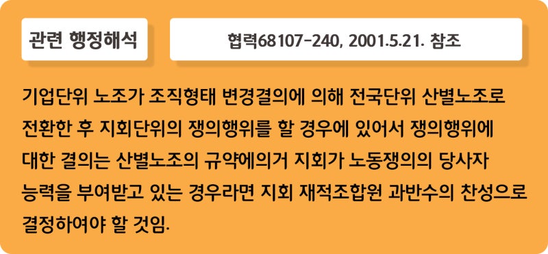 쟁의행위 쟁의행위의 주체의 정당성 네이버 블로그
